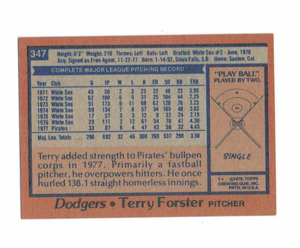 Terry Forster Los Angeles Dodgers Pitcher #347 Topps 1978 #Baseball ...