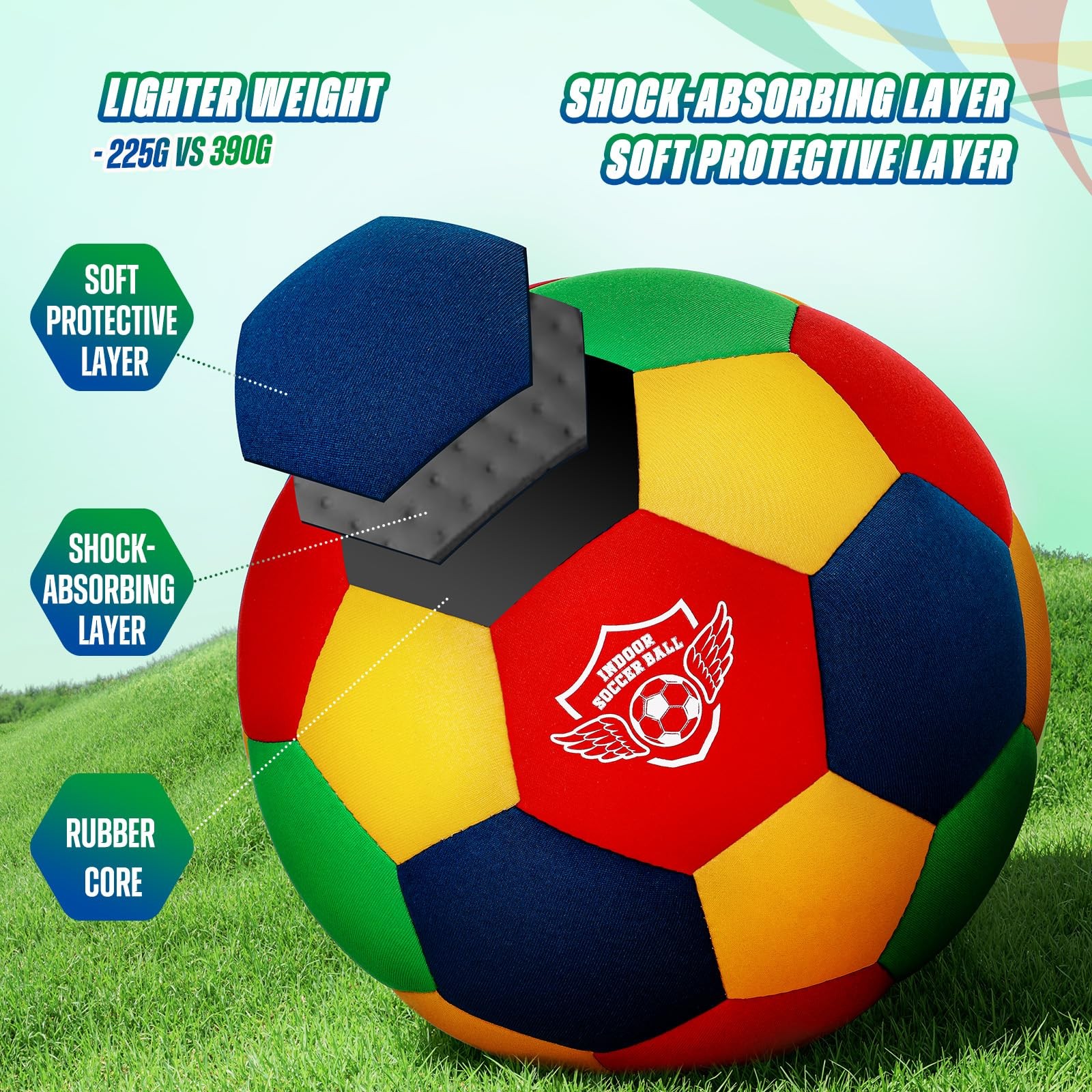 House Soccer Ball Soft Foam Indoor Soccer Ball Size 4 with ‌Football ...