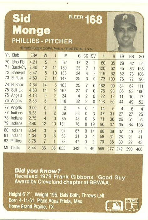 SID MONGE PHILADELPHIA PHILLIES #168 - FLEER NM-MT 1983 | eBay