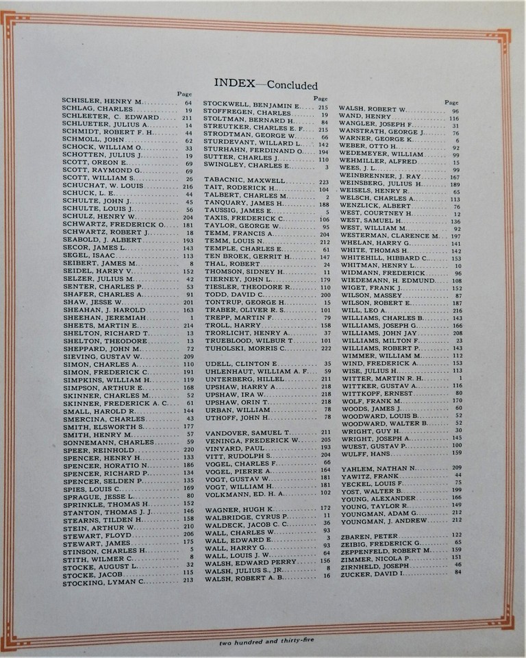 St Louis Portraits of Prominent St Louisans in 1916 1E photos history ...