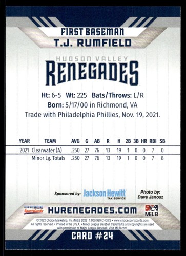 2022 Choice TJ Rumfield Minor League Rookie MiLB Hudson Valley Renegaes ...