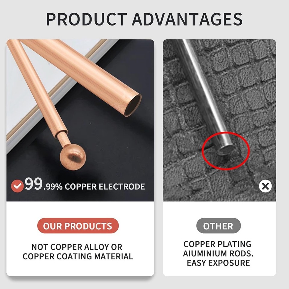 Dowsing Rods - 99.9% Pure Copper 2PCS Divining Rods - for Ghost ...