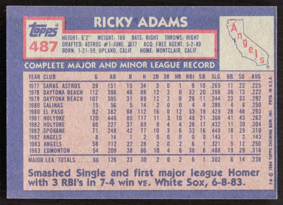 1984 7742A Topps Ricky Adams California Angels #487 | eBay