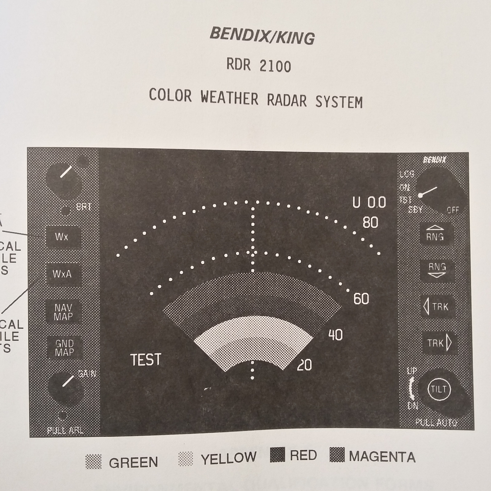 Bendix King Allied RDR-2100 Color Radar System Install Manual | eBay