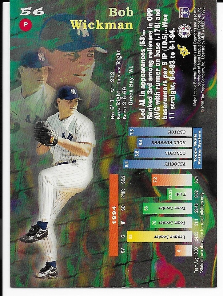 1995 Stadium Club Baseball #56 Bob Wickman | eBay