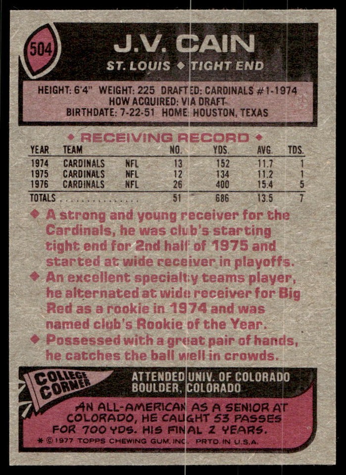 J.V. Cain 1977 Topps #504 St. Louis Cardinals Football Card | eBay