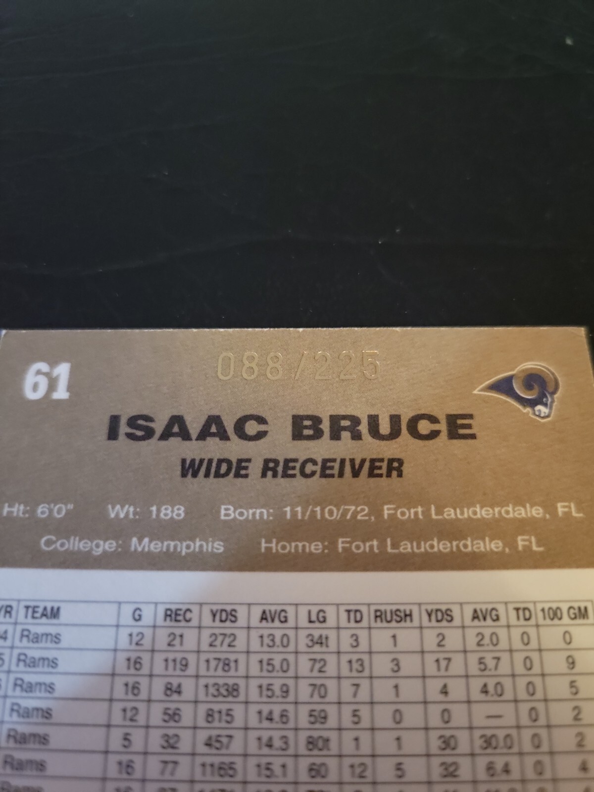 2002 Fleer Tradition - Isaac Bruce #61 Tiffany /225 for sale online | eBay