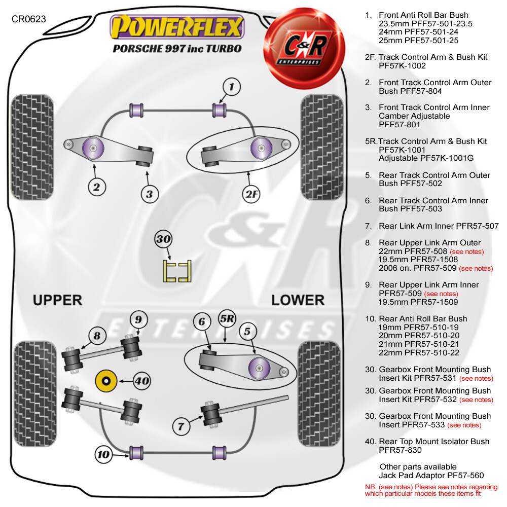 Powerflex Fr ARB Bushes 24mm for Porsche 911 997 + Turbo 2005-2012 ...