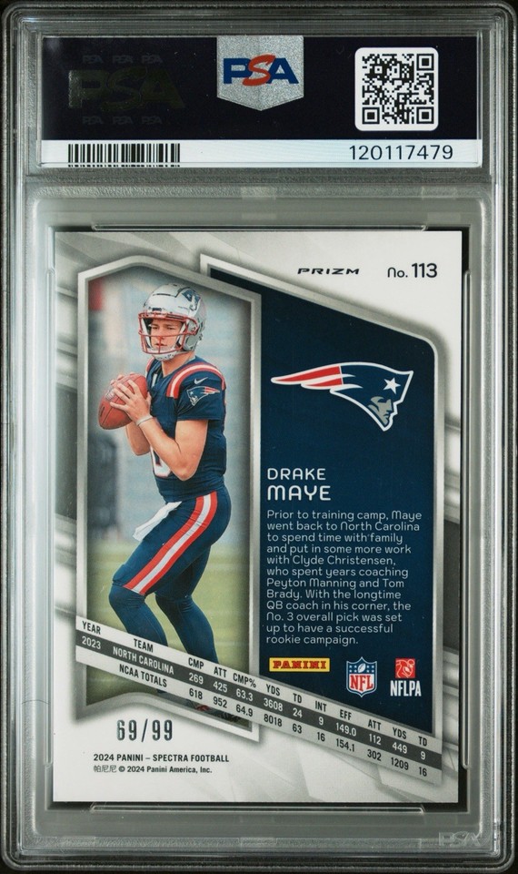 2024 Panini Spectra DRAKE MAYE Rookie Celestial Prizm /99 PSA 10 RC MVP ...