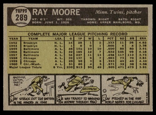 1961 Topps Ray Moore #289 Minnesota Twins HIGHER HIGH GRADE NO CREASES ...