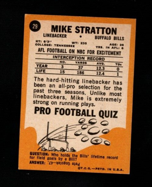 1967 Topps # 29 Mike Stratton Ex-Mt | eBay