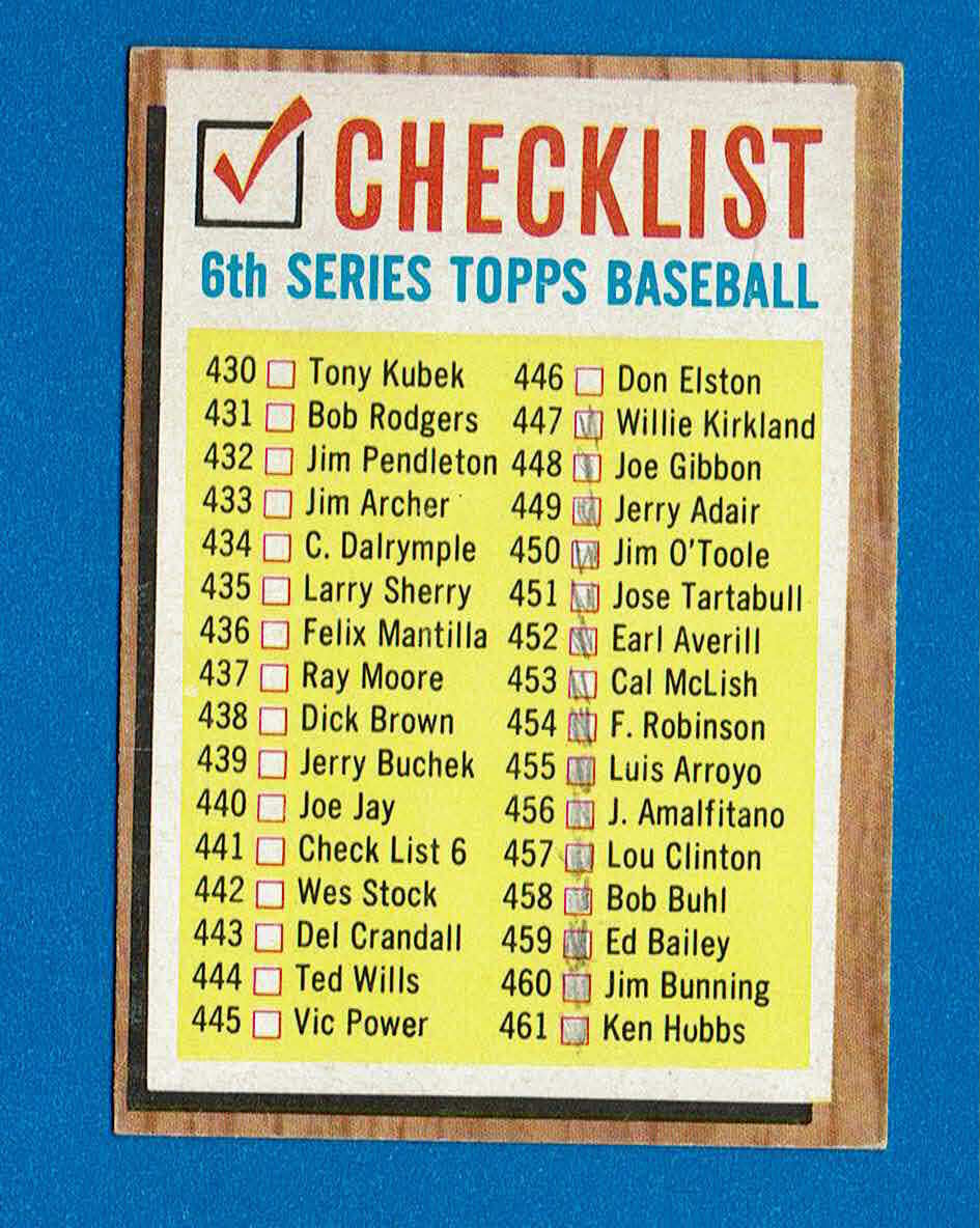 Topps Baseball Checklist - 1961 1962 1963 - U-Pick | eBay