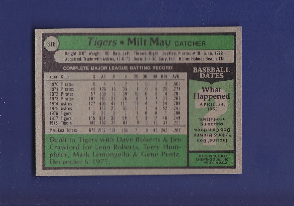 Milt May 1979 TOPPS MLB Baseball #316 (NM) Detroit Tigers | eBay
