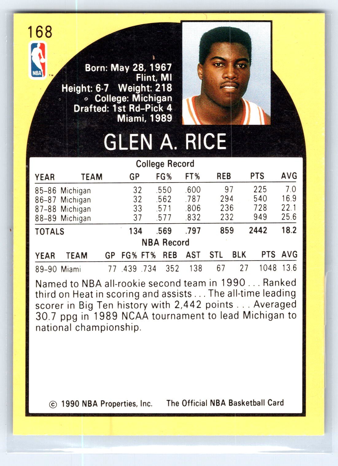 1990 Hoops #168 Glen Rice Miami Heat ROOKIE | eBay