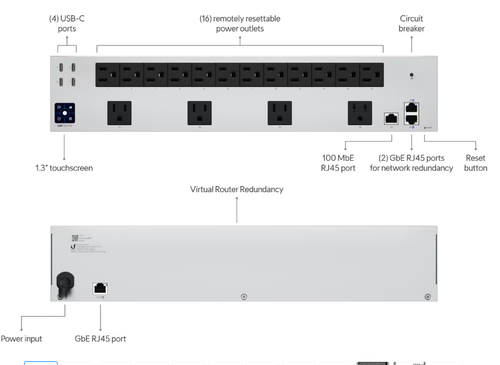 Ubiquiti Networks Power Distribution Panel - Silver for sale online | eBay