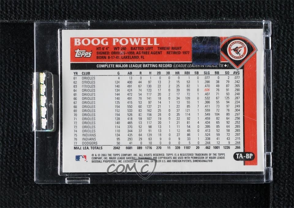 2003 Topps Retired Signature Edition Auto Boog Powell #TA-BP Auto | eBay