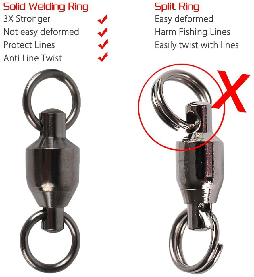 Fishing Line Swivels (20 Piece/Pack) | eBay