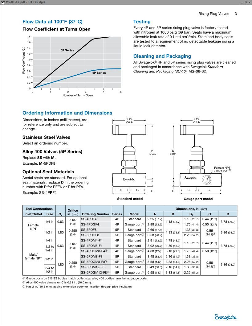 1pc Swagelok Rising Plug Screwed-Bonnet Needle Valve SS-4PDMS6-E -- 3/8 ...
