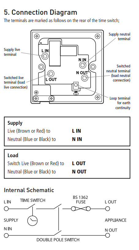 TimeGuard Timer 24 Hour Fused Switch Spur Timeswitch & Immersion Heater ...