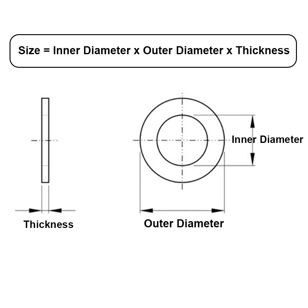 M2-M24 Form G Wide Thick Flat Washers Marine Grade A4 Stainless Steel ...