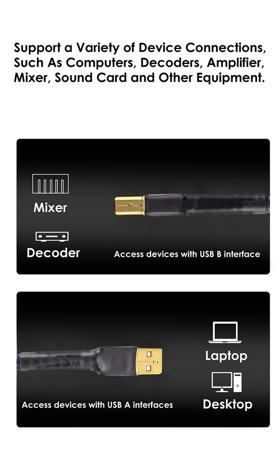 Hifi Usb Cable Dac Ab Occ Digital Ab Audio A To B High End 6.6ft/2 ...