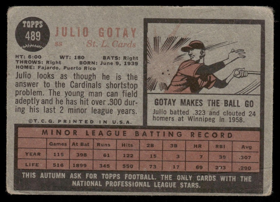 Julio Gotay 1962 Topps #489 RC St. Louis Cardinals Low Grade | eBay