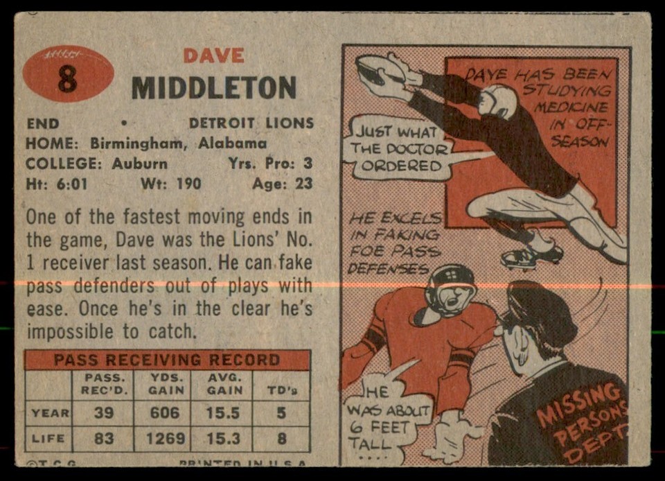 1994 Topps Archives 1957 Dave Middleton Detroit Lions #8 | eBay