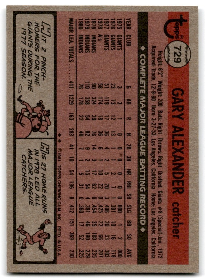 1981 Topps Traded Gary Alexander Baseball Cards #729 | eBay