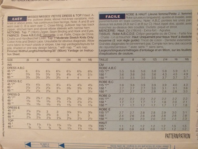 Butterick Making History Pattern 4049 Misses Blouse 6-8-10 for sale ...