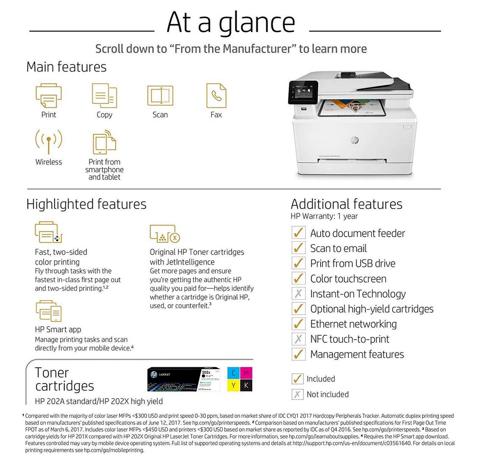 NEW HP M281fdw LaserJet Pro All in One Wireless Color Laser Printer ...