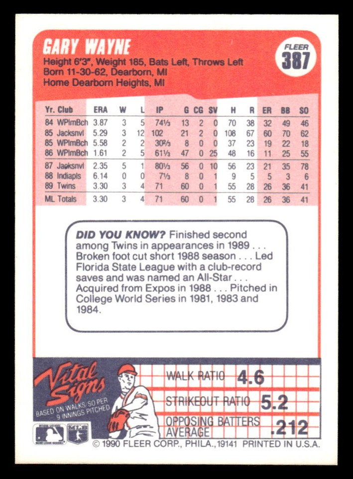 Gary Wayne 1990 Fleer #387 Minnesota Twins | eBay