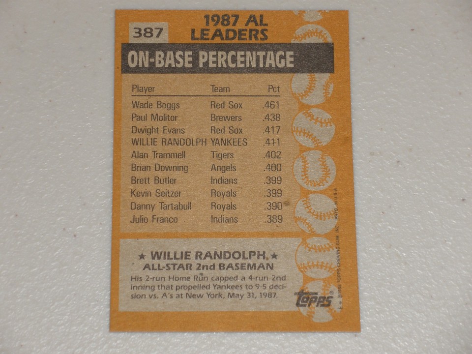 1988 Topps Blank Front ERROR Willie Randolph #387 All Star HOF | eBay