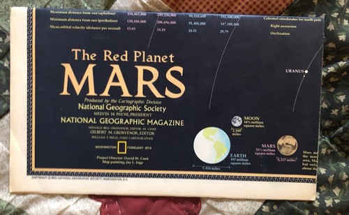 Map of Mars National Geographic Double Sided Poster of the Red Planet ...