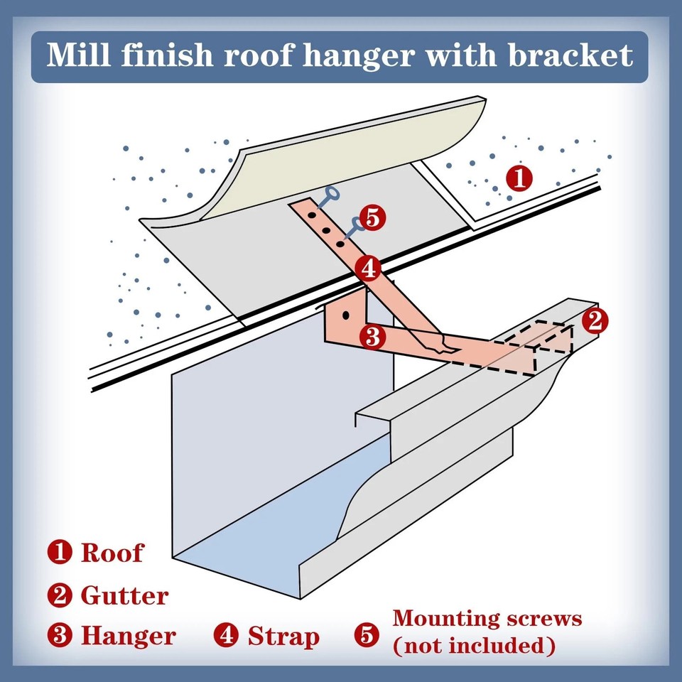 50 Sets 5" Aluminum Roof Gutter Hanger with Straps for Fixing Without ...