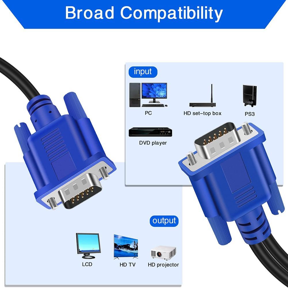 1 Male to 2 Male VGA Splitter Cable Video Cord Dual Monitor Y Adapter ...