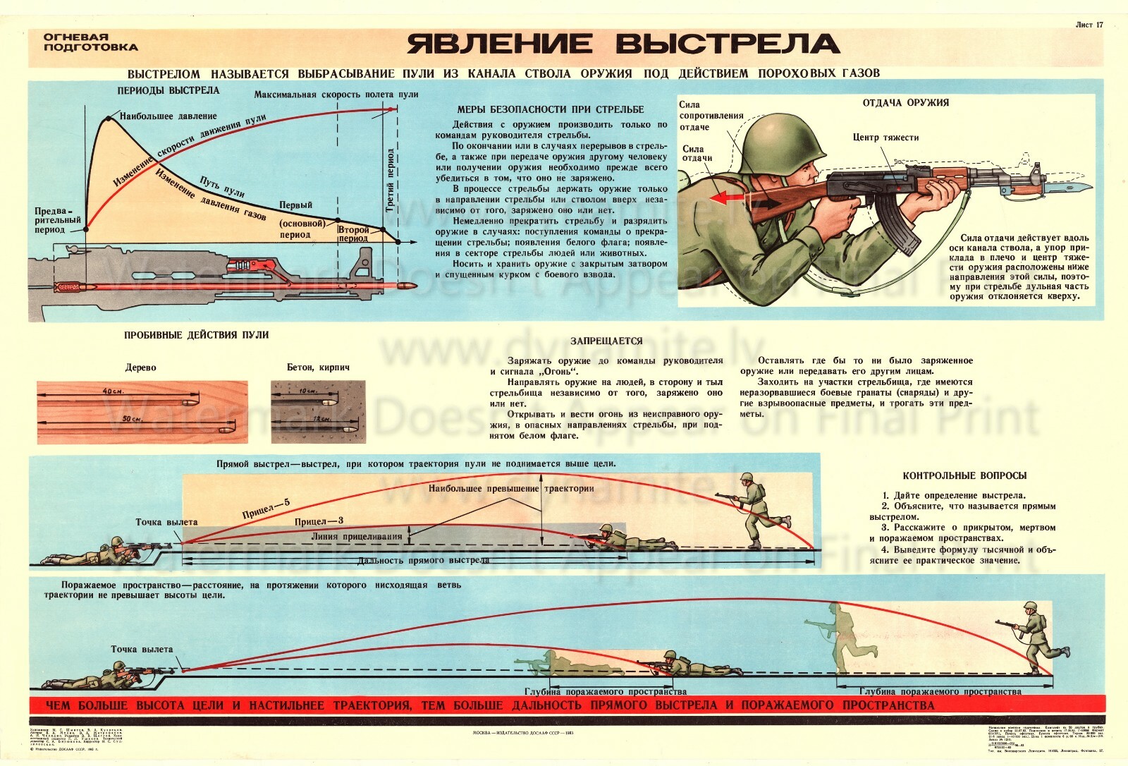 Soviet Russian Poster Military Poster AKM SHOOTING POSITION ...