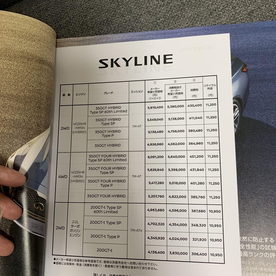 Nissan GTR 2015 2017 60th AnnIVersary Catalog OptiParts S1 | eBay UK