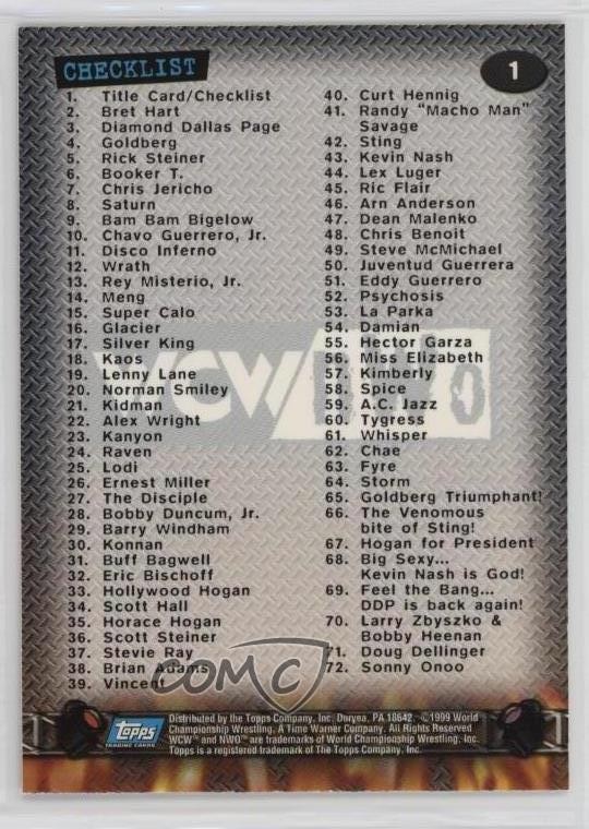 1999 Topps WCW/nWo Nitro Checklist #1 | eBay