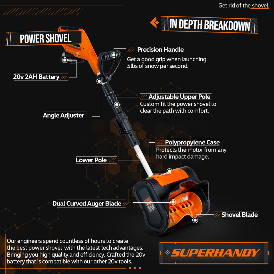 SuperHandy Snow Thrower/Power Shovel, Cordless Rechargeable DC 20V ...