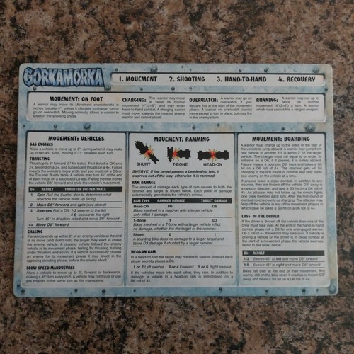 GW Gorkamorka Warhammer Space Orks Quick Reference Data Sheet Card OOP ...
