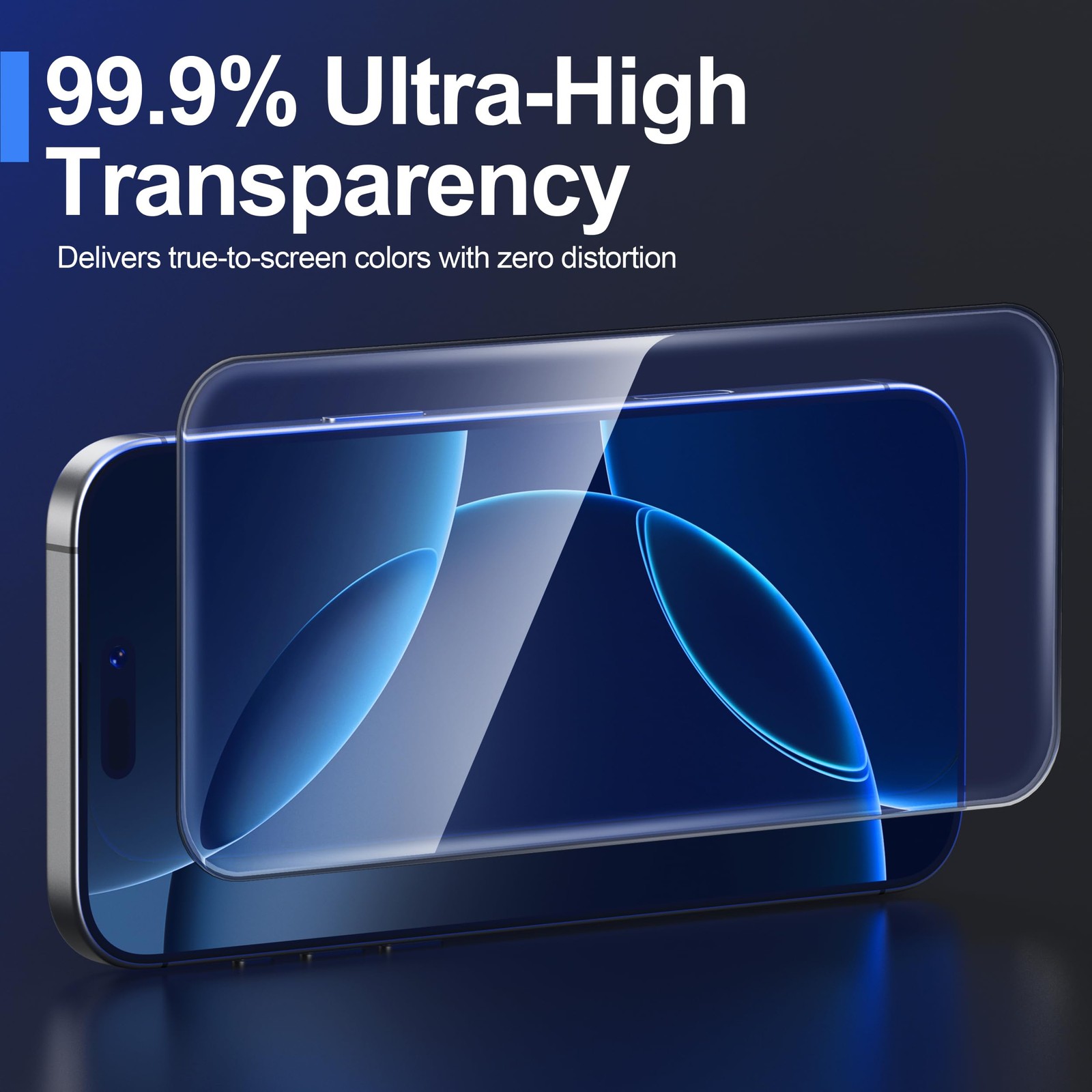 Ailun 3 Pack Screen Protector for iPhone 16 Pro Max [6.9 inch] + 3 Pack ...