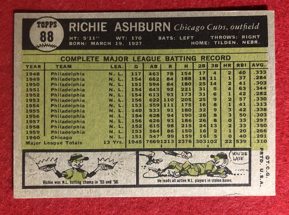 1967 Topps Richie Ashburn Chicago Cubs #88 | eBay
