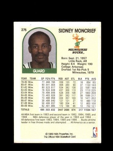 Milwaukee Bucks Sidney Moncrief #275 Basketball Near Mint or Better top ...
