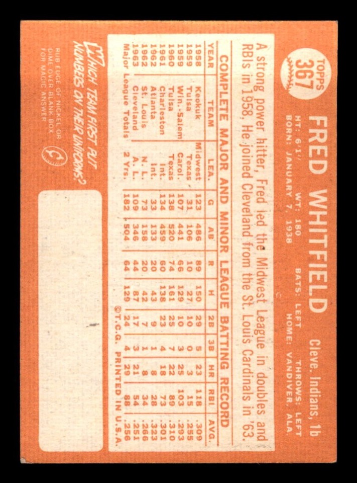 1964 Topps Baseball #367 Fred Whitfield VG/EX *e3 | eBay