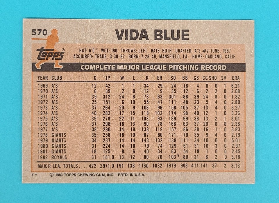 1983 Topps #570 Vida Blue Kansas City Royals Baseball Card N3 | eBay