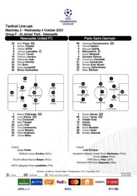 RARE Official Newcastle United v PSG 4/10/2023 Champions League Team ...