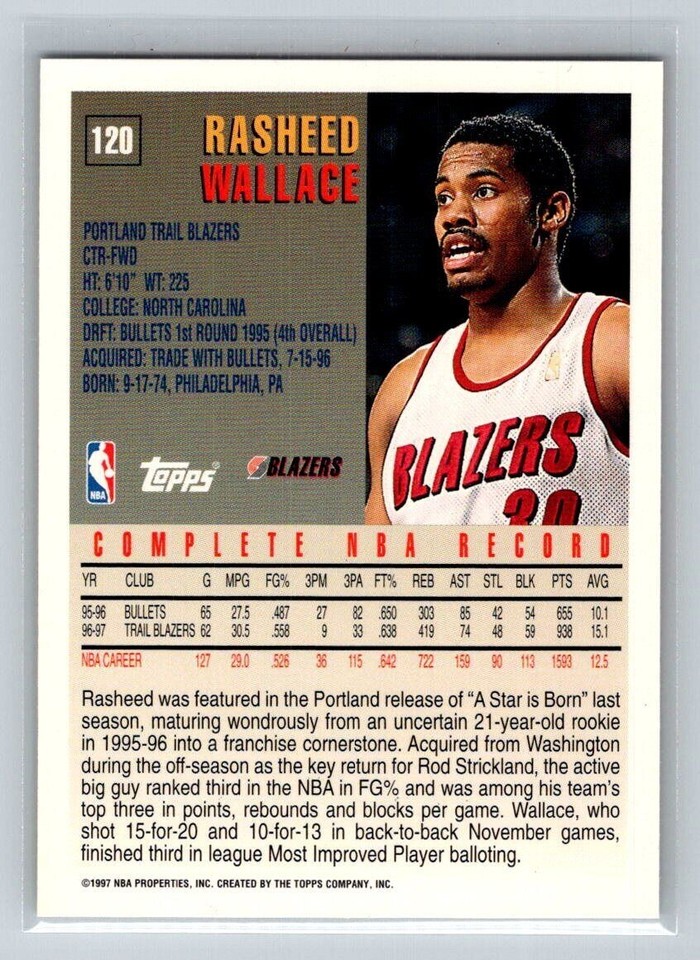 1997-98 Topps #120 Rasheed Wallace Portland Trail Blazers Basketball ...