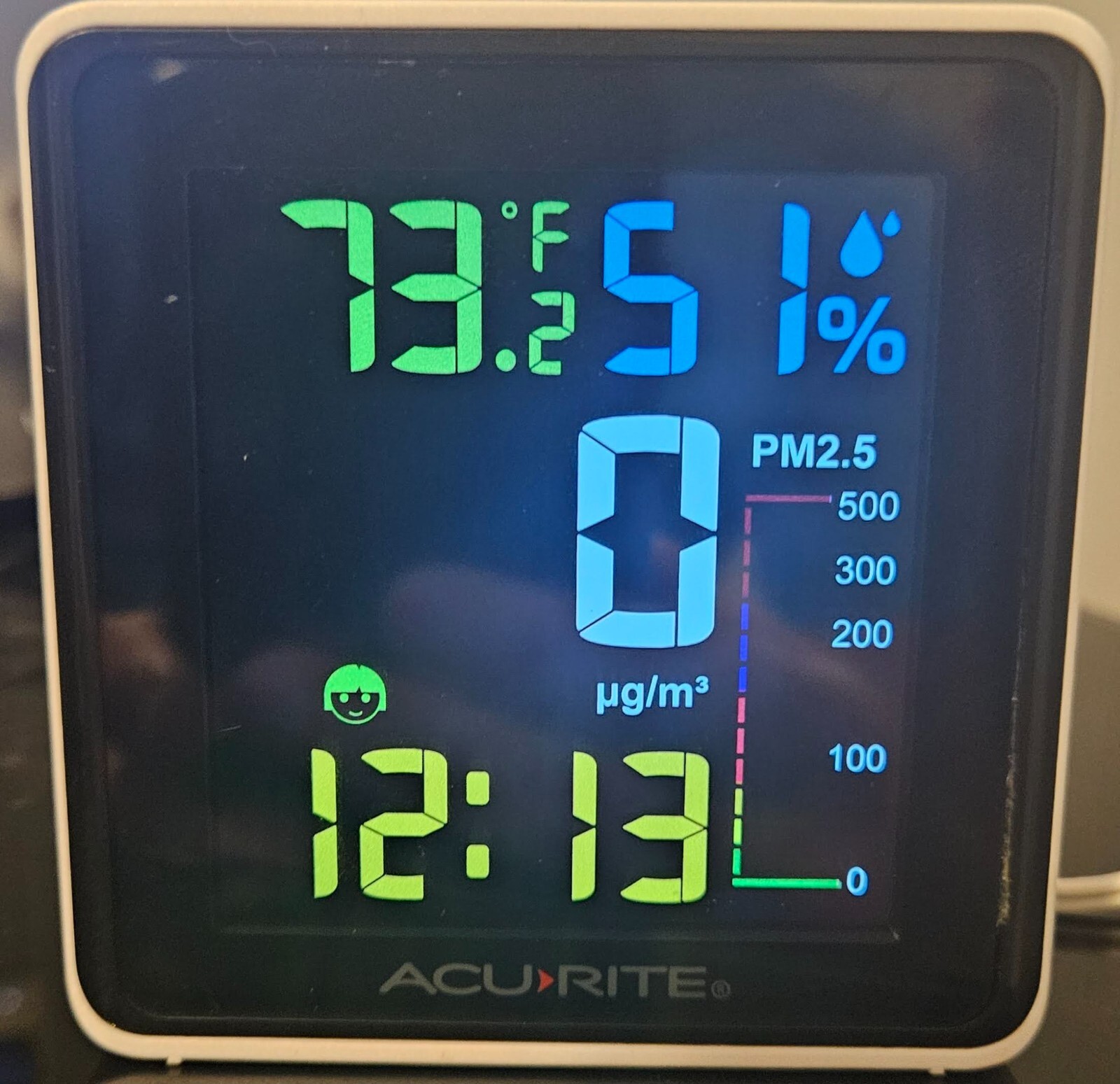 AcuRite Indoor Air Quality Monitor with PM2.5, Temperature, and ...