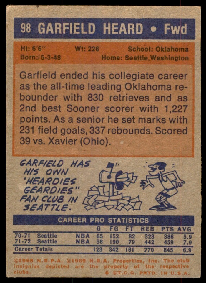 1972-73 Topps Basketball Card (Damaged) Garfield Heard Seattle ...