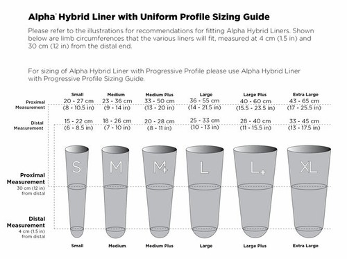 Alpha Hybrid Cushion and Locking Liner | eBay